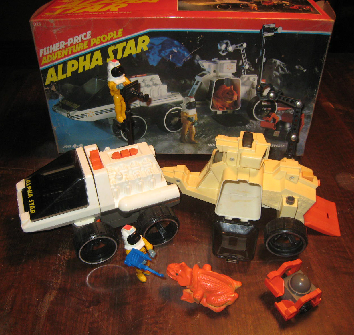 Fisher Price Adventure People Archive by RetroRescue.com